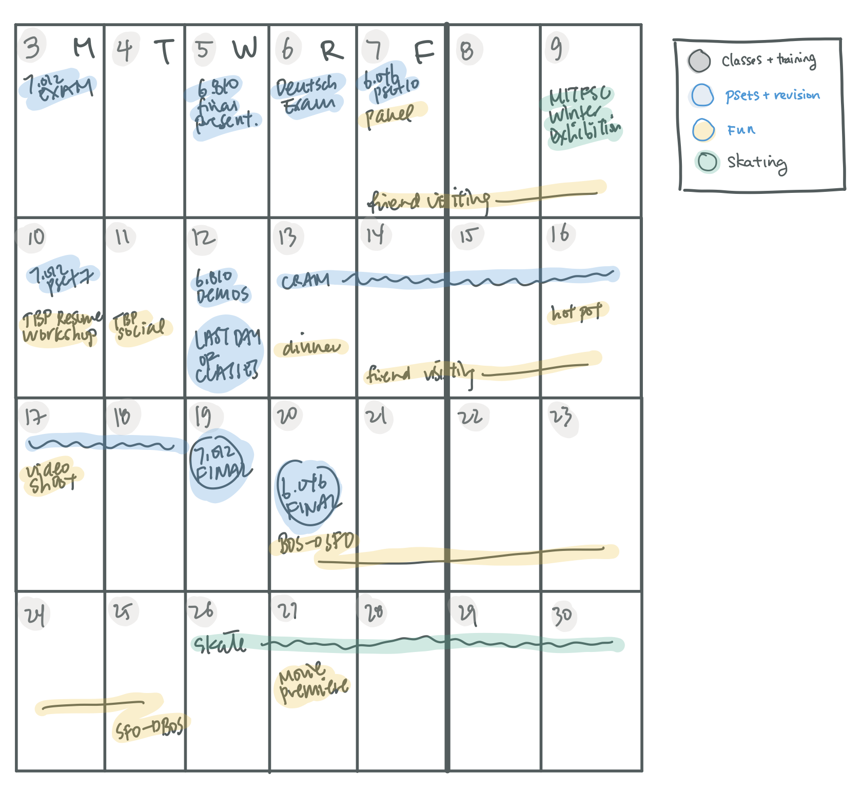 5 / The final countdown | MIT Admissions