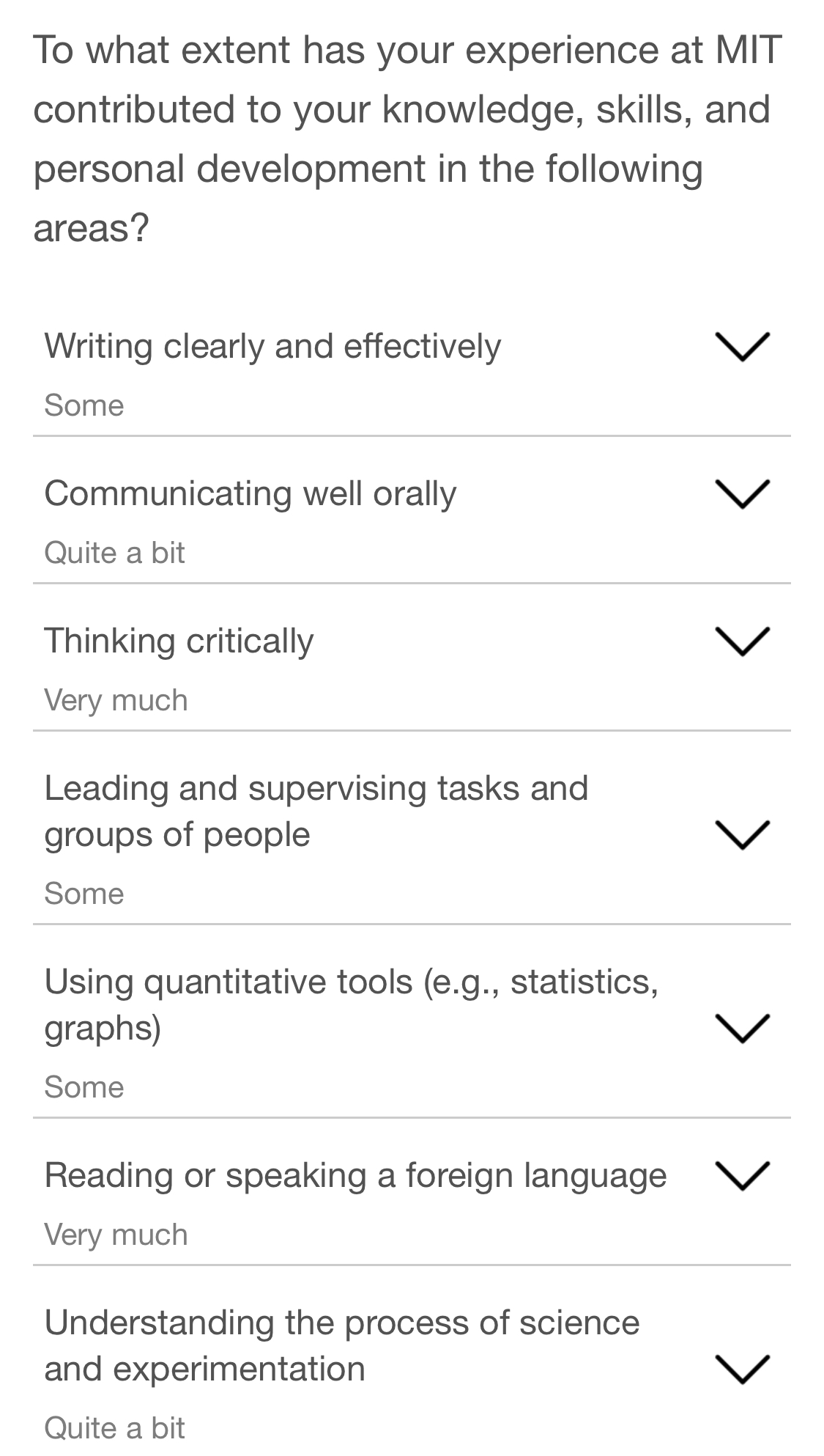 Evaluate your MIT Student Experience | MIT Admissions