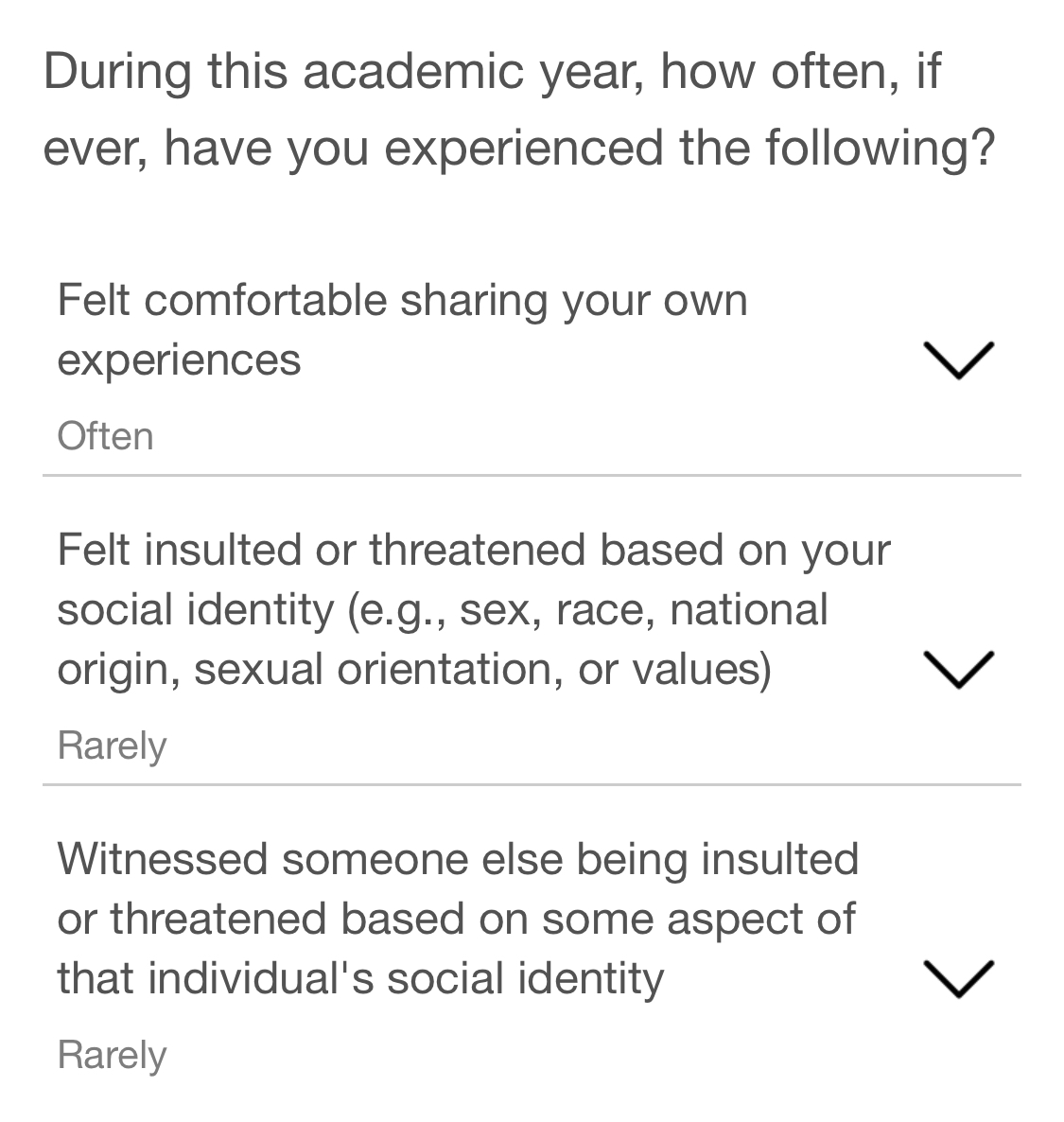 Evaluate your MIT Student Experience | MIT Admissions