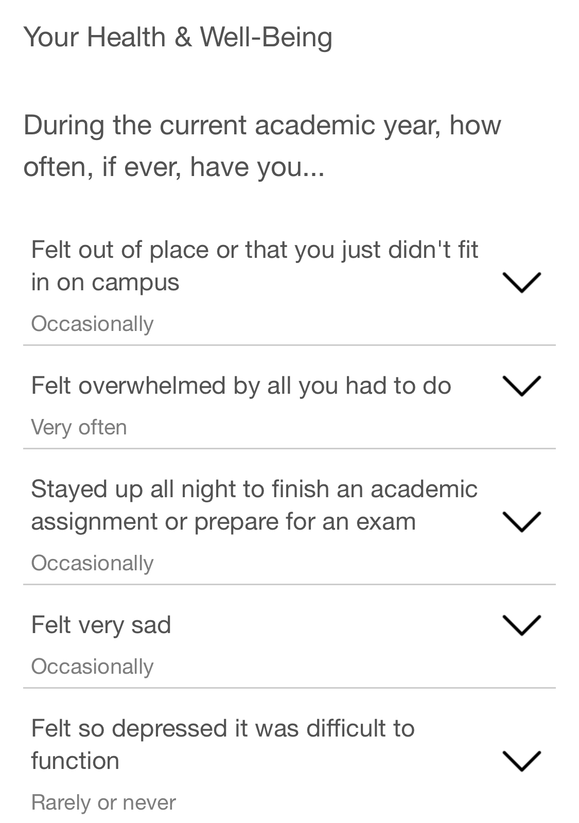 Evaluate your MIT Student Experience | MIT Admissions