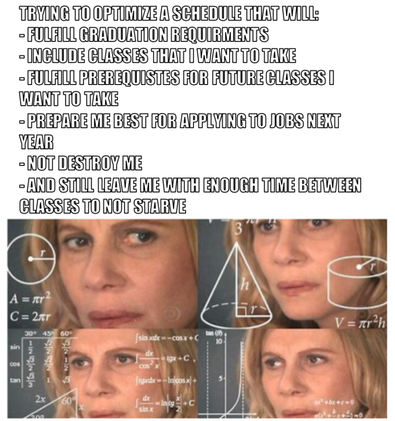 first week madness memes | MIT Admissions