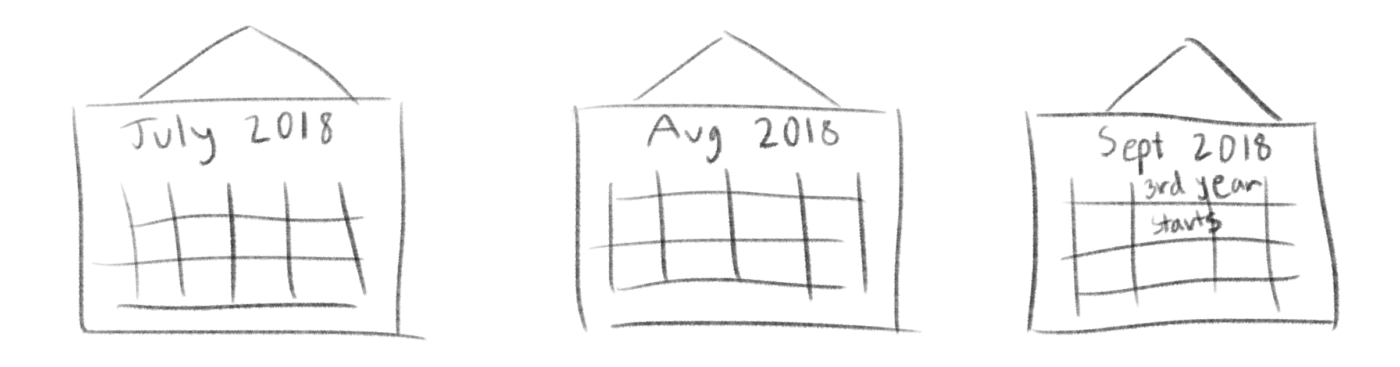 Dear July | MIT Admissions