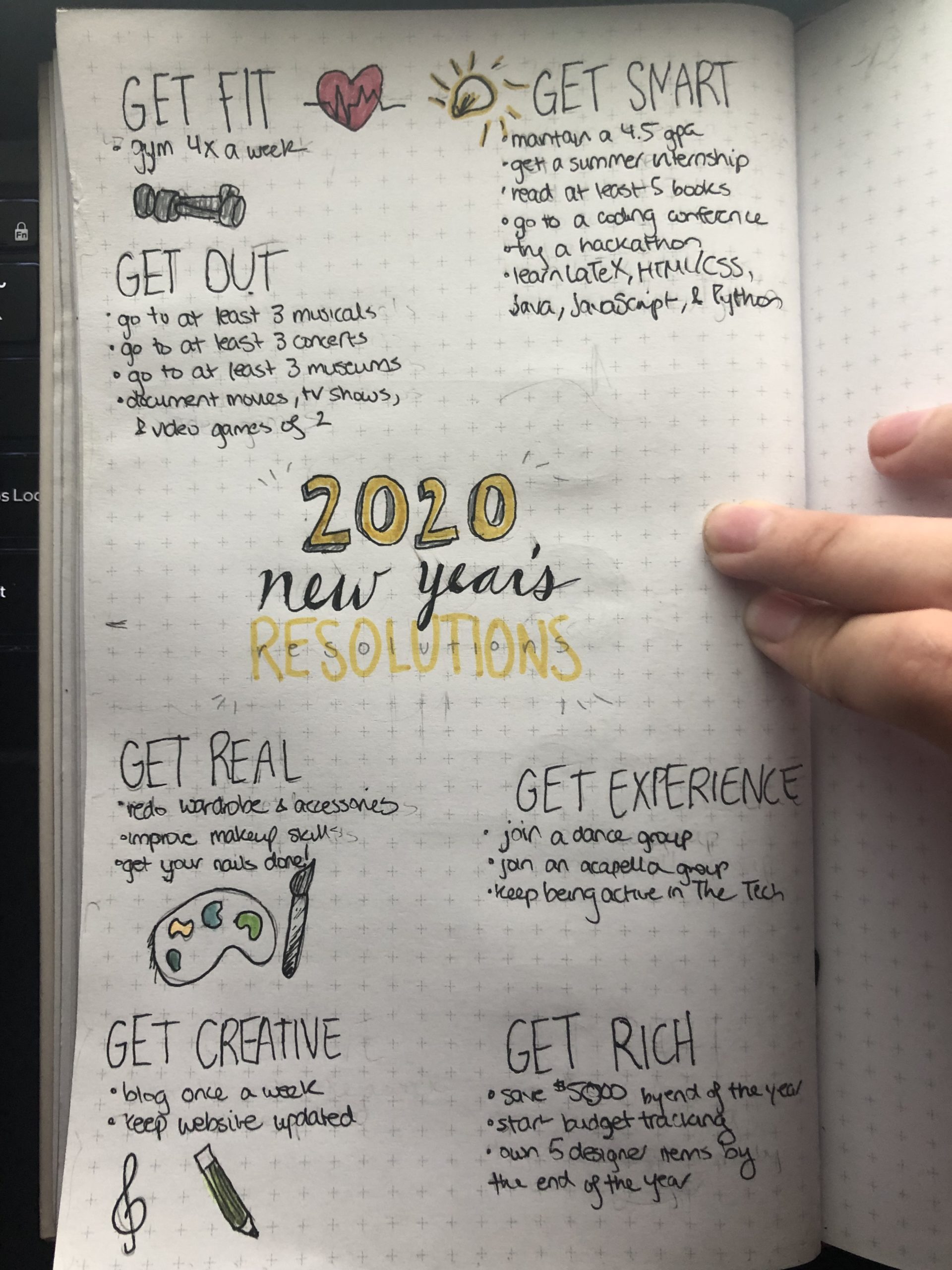 2020 Resolutions | MIT Admissions