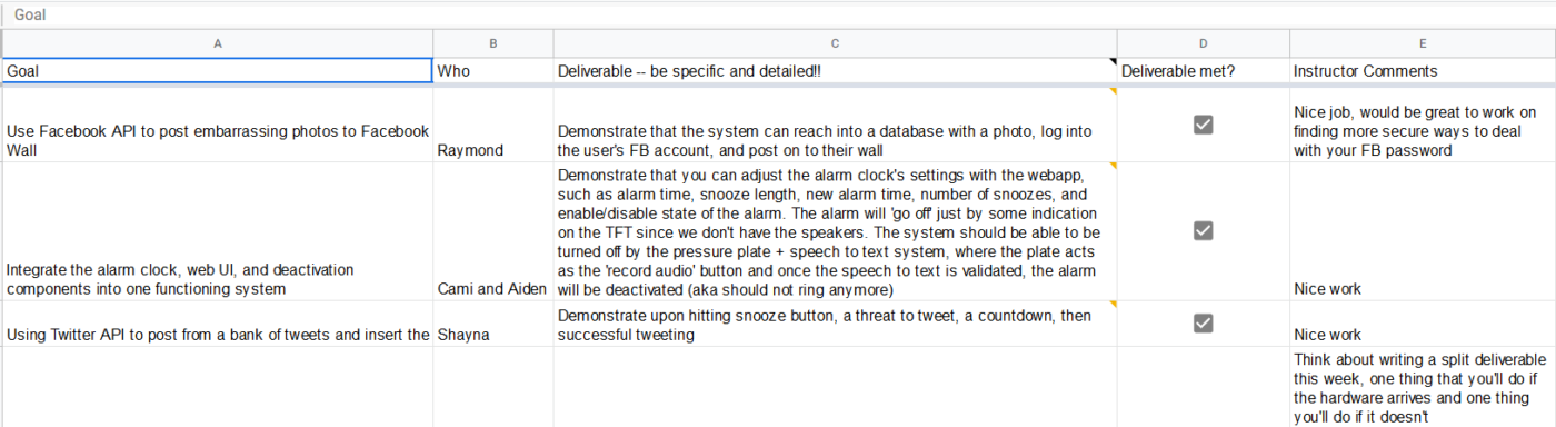 6.08: Intro to EECS via Interconnected Embedded Systems | MIT Admissions