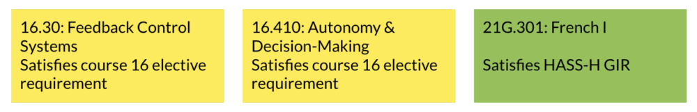 Exploring Classes | MIT Admissions