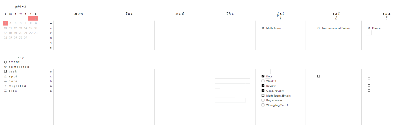 My History of Task-Management | MIT Admissions