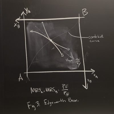 how to draw dotted lines on chalkboards, mit style | MIT Admissions