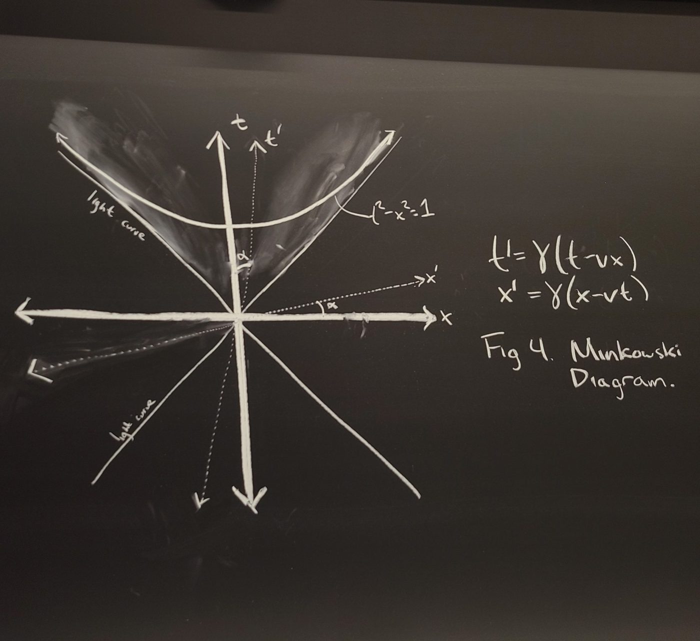 how to draw dotted lines on chalkboards, mit style | MIT Admissions