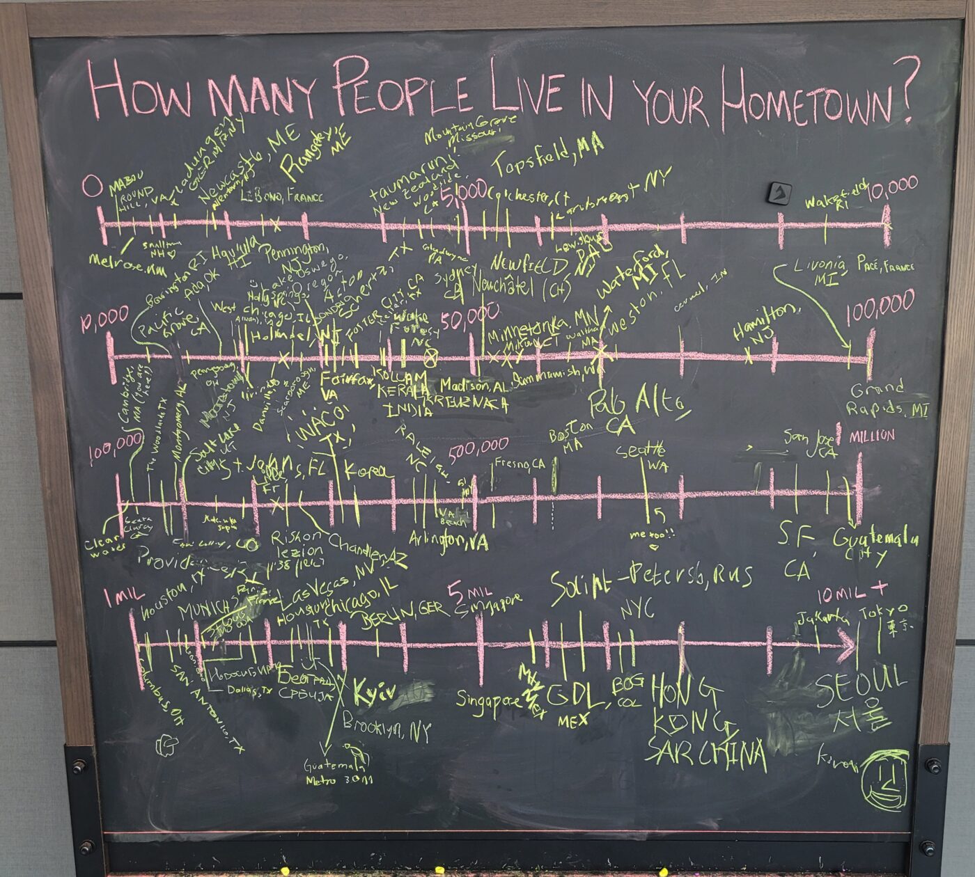Chalk of the Week | MIT Admissions