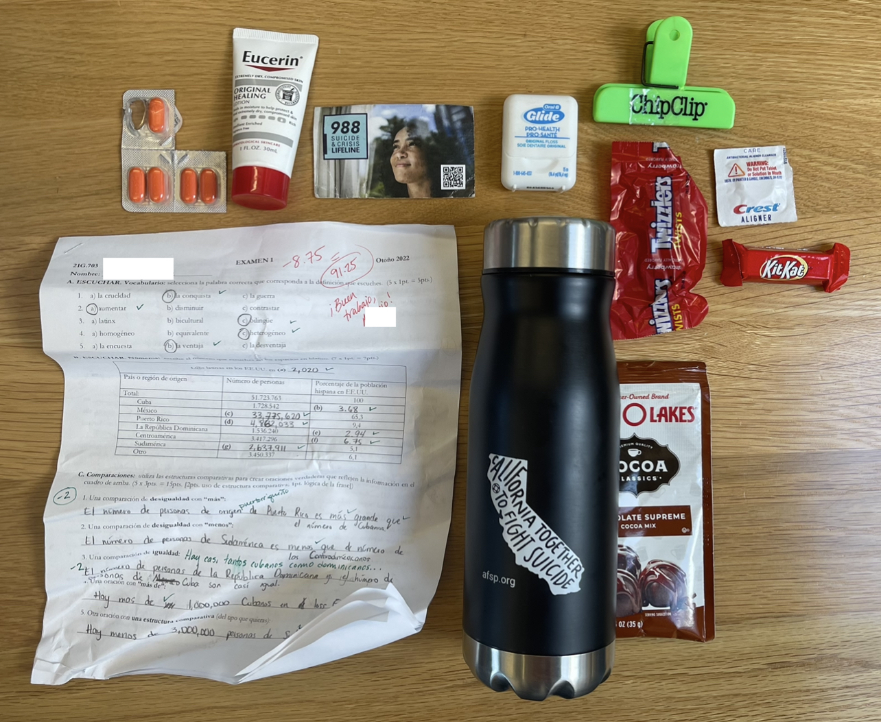 What’s in an MIT Student’s Bag | MIT Admissions