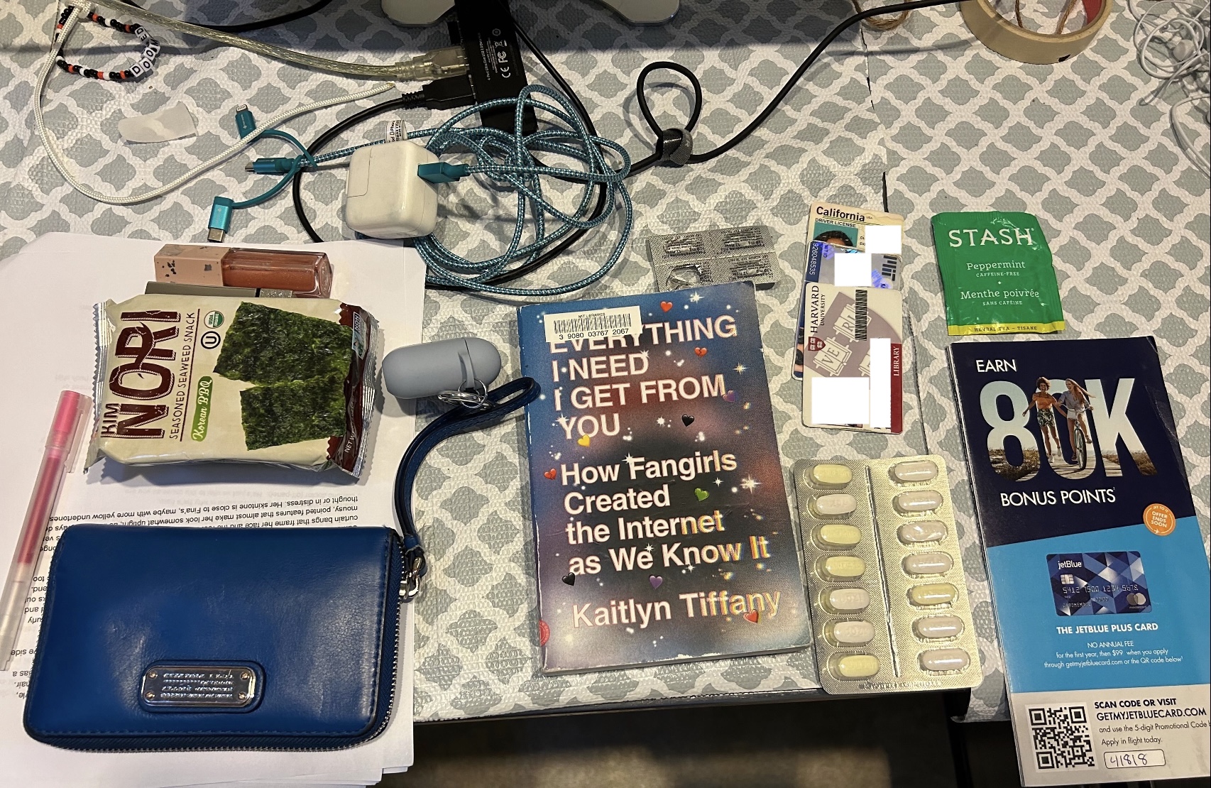 What’s in an MIT Student’s Bag | MIT Admissions