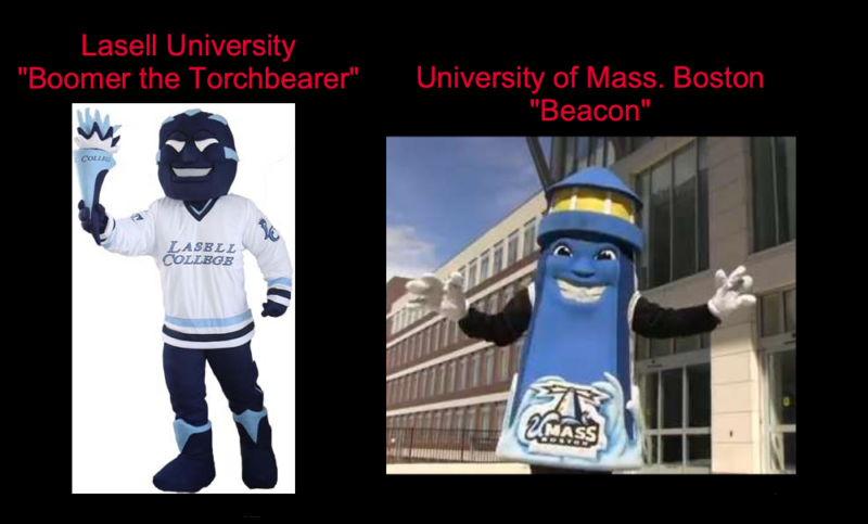 Boston’s college mascots, placed into a Tree of Life | MIT Admissions