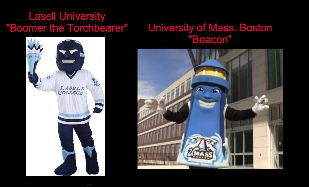 Boston’s college mascots, placed into a Tree of Life | MIT Admissions