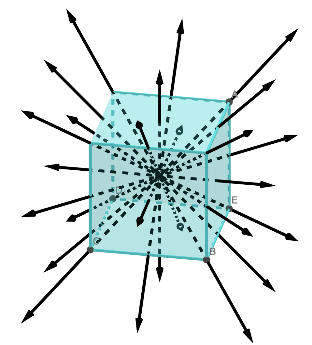 How many MIT students does it take to figure out how to rotate a cube ...