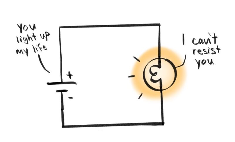 Electrical Engineering V-Day Doodles | MIT Admissions