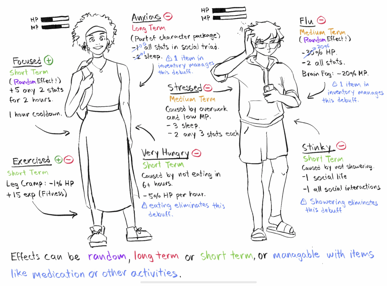 How to Overcommit Responsibly | MIT Admissions